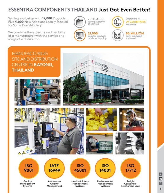 Essentra Components Thailand New Minilog New 4000 SKU range - Page 4-5